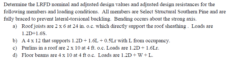 Determine the LRFD nominal and adjusted design values | Chegg.com