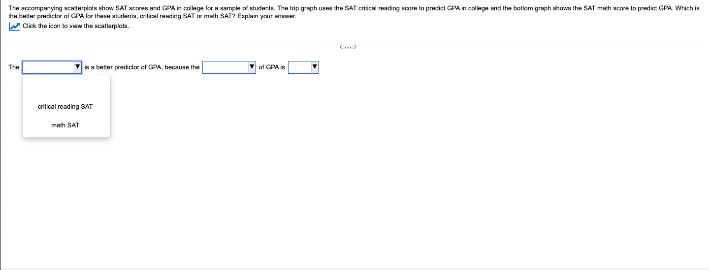 Solved The accompanying scatterplots show SAT scores and GPA | Chegg.com