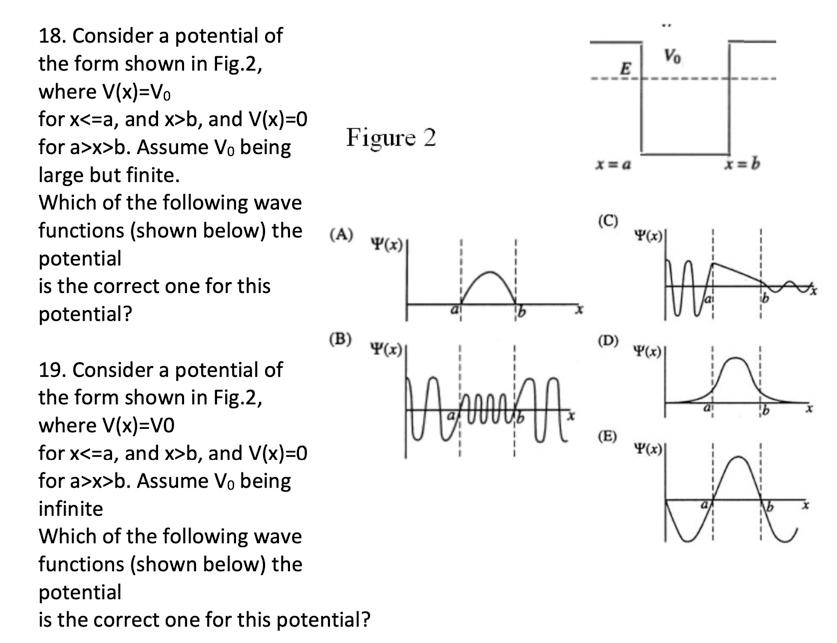 Solved Vo E x=a 18. Consider a potential of the form shown | Chegg.com