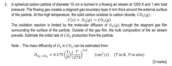 Solved A spherical carbon particle of diameter 15cm is | Chegg.com