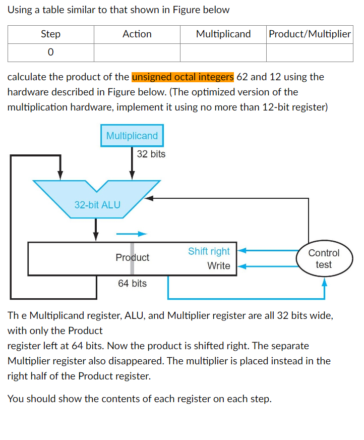 Solved Using a table similar to that shown in Figure below | Chegg.com