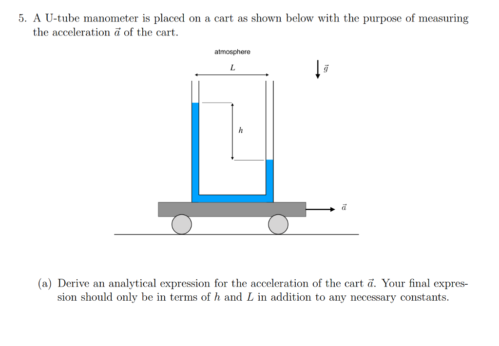 Solved 5. A U-tube manometer is placed on a cart as shown | Chegg.com