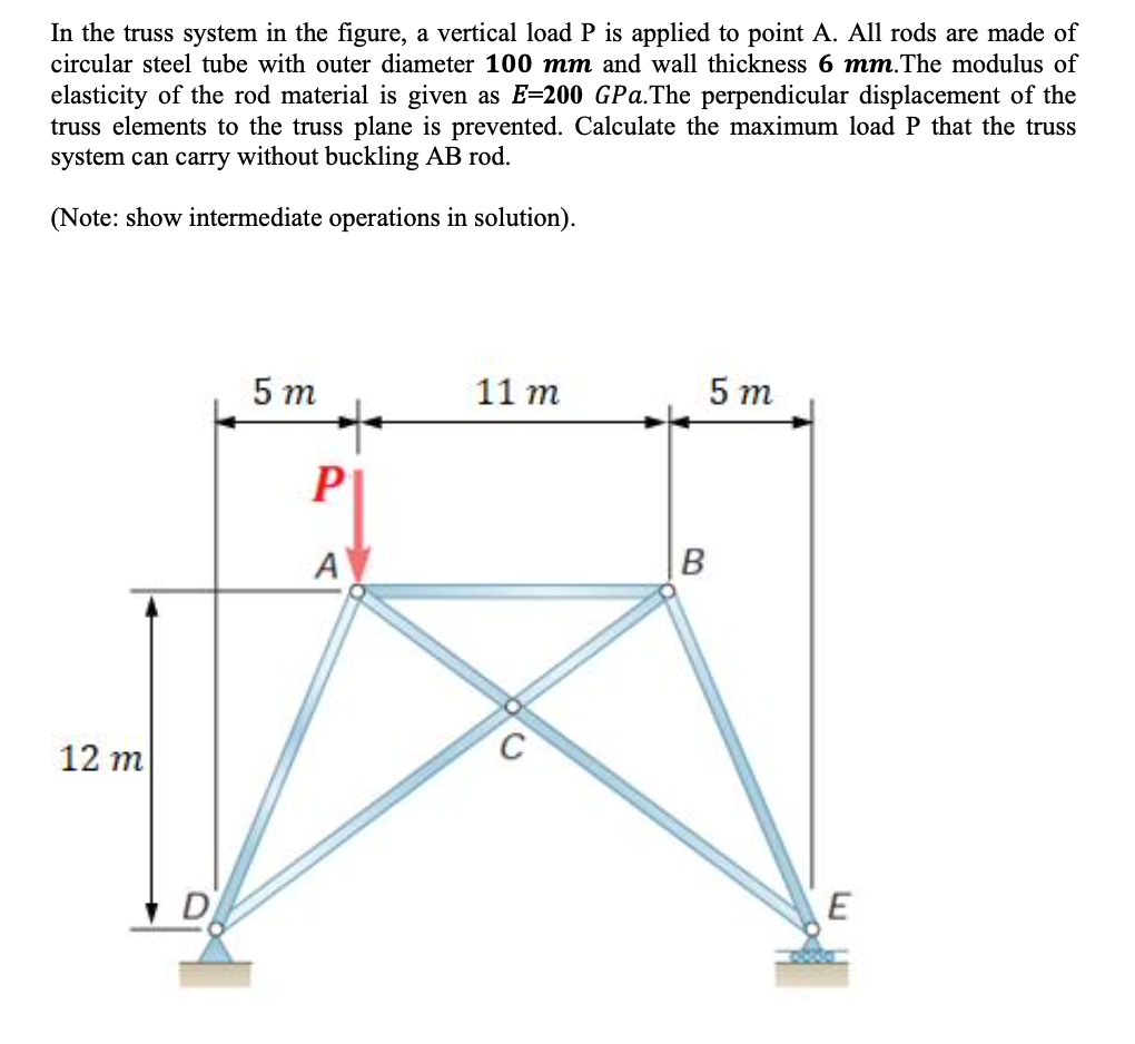 Solved In the truss system in the figure, a vertical load P | Chegg.com