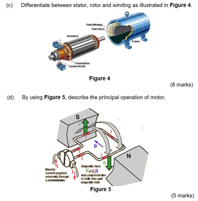 Solved (c) Differentiate between stator, rotor and winding | Chegg.com