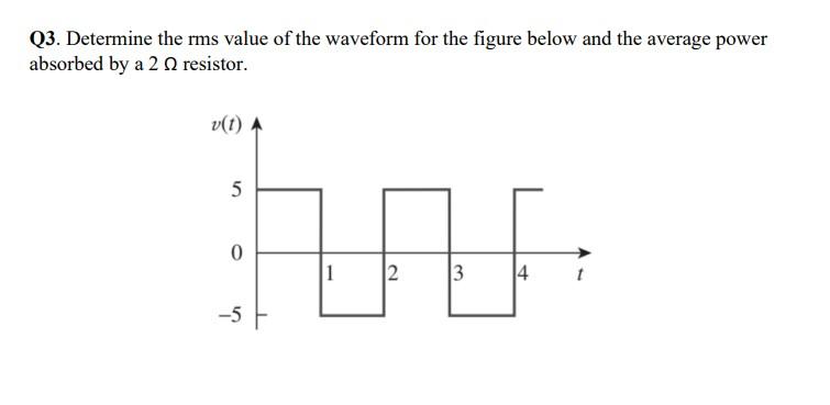 Solved Q3. Determine the rms value of the waveform for the | Chegg.com