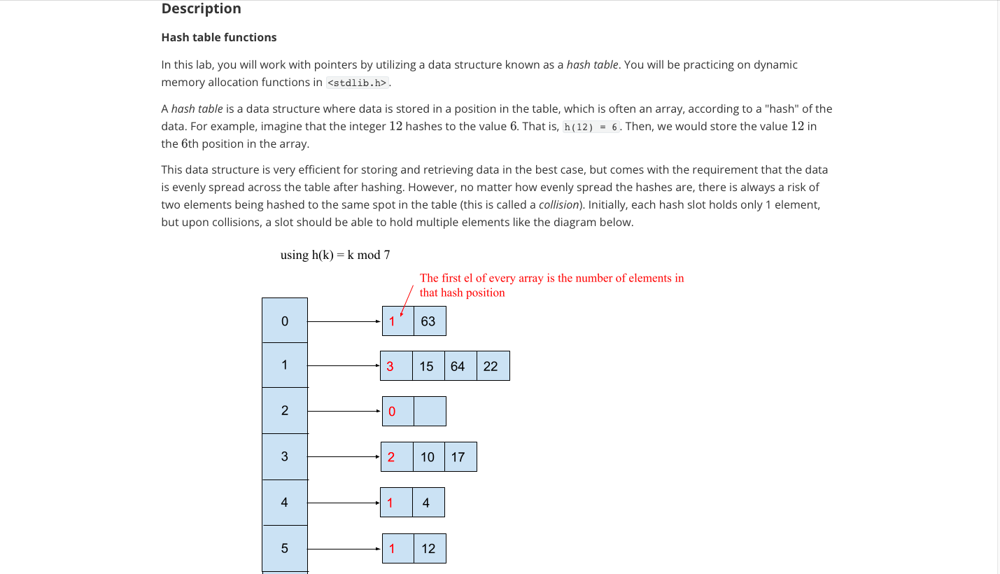Solved I am attaching the photos of the code requirements | Chegg.com