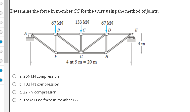 Solved Determine the force in member CG for the truss using | Chegg.com