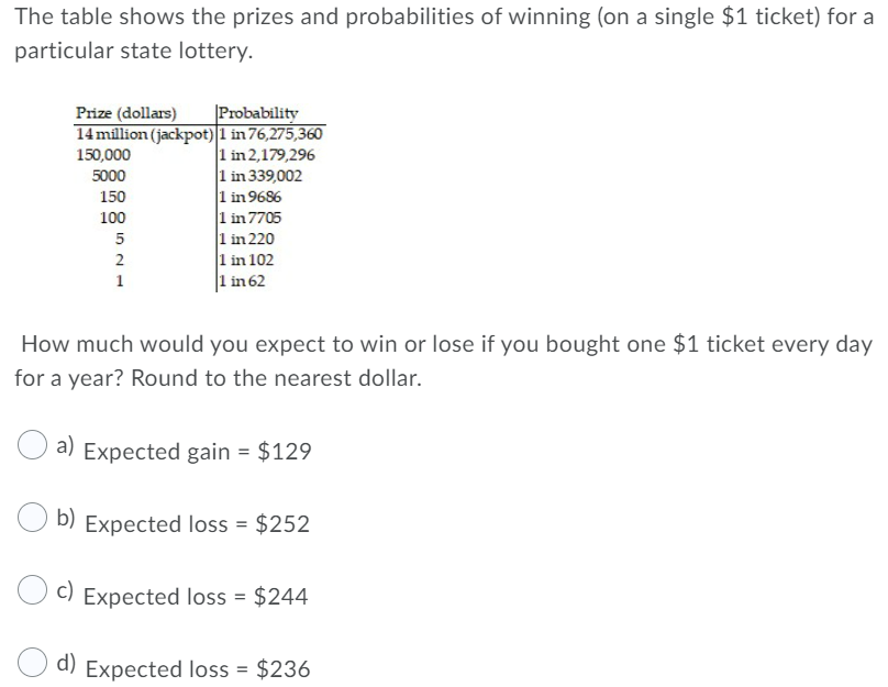 Solved The table shows the prizes and probabilities of | Chegg.com