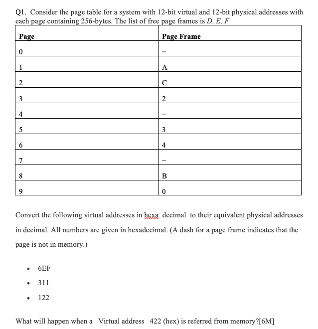 Solved Q1. Consider the page table for a system with 12-bit | Chegg.com