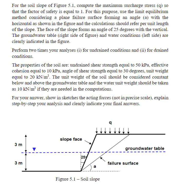 For the soil slope of Figure 5.1, compute the maximum | Chegg.com