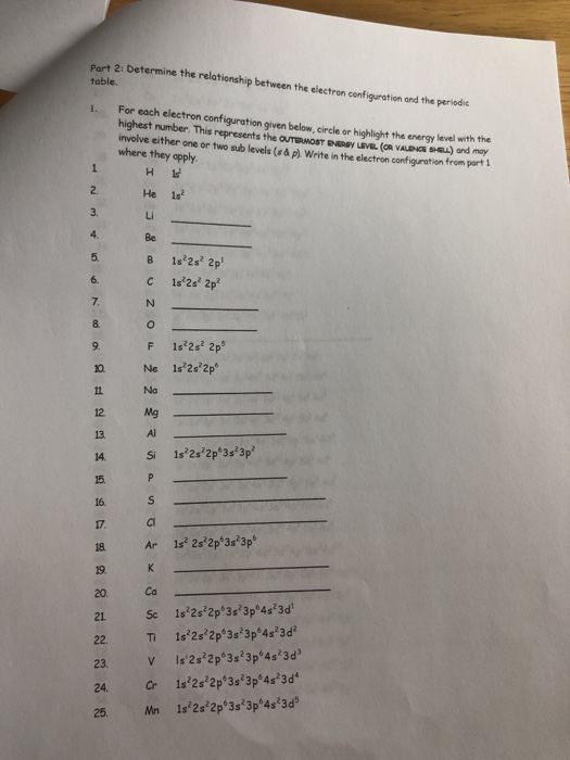 Solved For each electron configuration given below circle or | Chegg.com