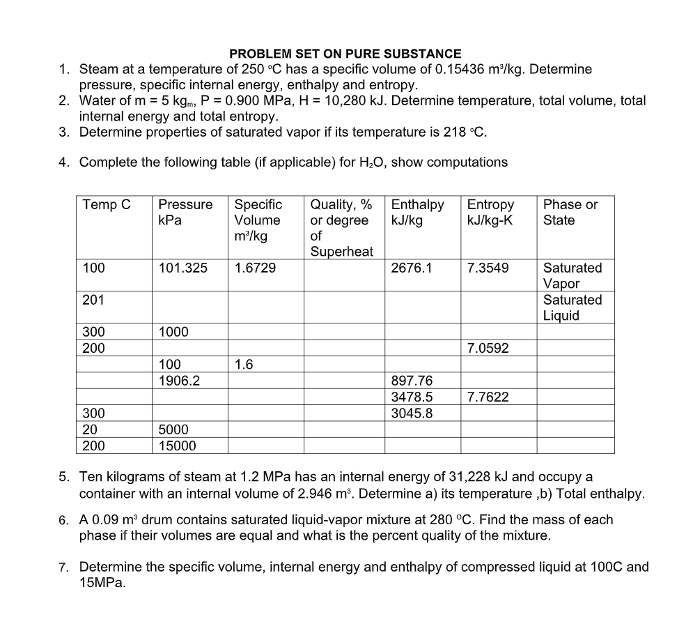 Solved PROBLEM SET ON PURE SUBSTANCE 1. Steam at a | Chegg.com
