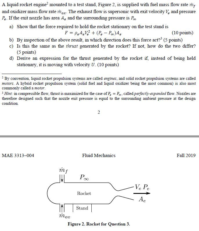 Solved A liquid rocket engine mounted to a test stand, | Chegg.com