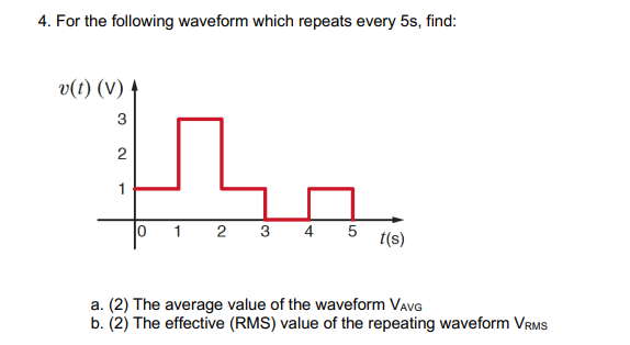 Solved 4. For the following waveform which repeats every 5 | Chegg.com
