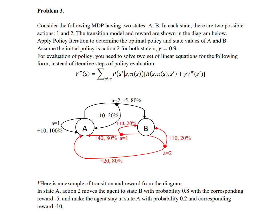 Solved Consider the following MDP having two states: A, B. | Chegg.com