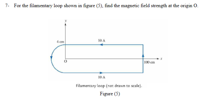 Solved 7-For the filamentary loop shown in figure (5), find | Chegg.com