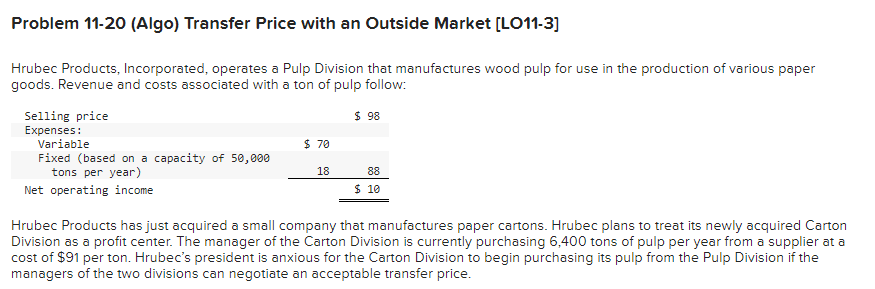 Solved Problem 11-20 (Algo) Transfer Price with an Outside | Chegg.com