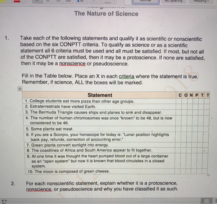 Solved NO Spacing Heading T The Nature of Science Take each | Chegg.com