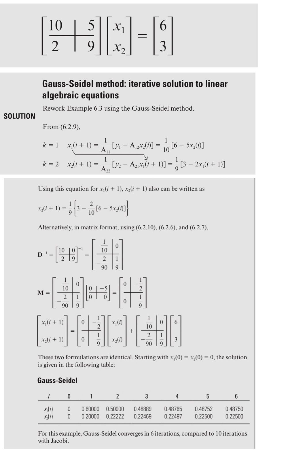 Solved [10259][x1x2]=[63] Gauss-Seidel method: iterative | Chegg.com