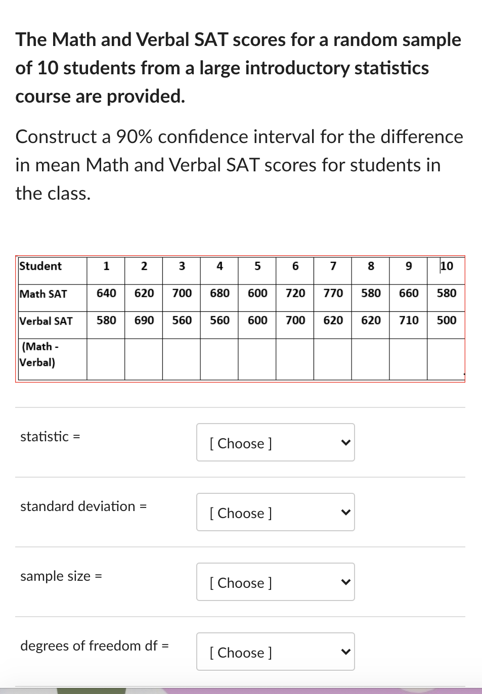 Solved The Math and Verbal SAT scores for a random sample of | Chegg.com