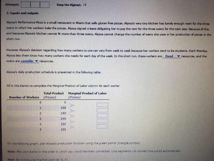 Solved Attempts: Keep the Highest: IS 2. Inputs and outputs | Chegg.com