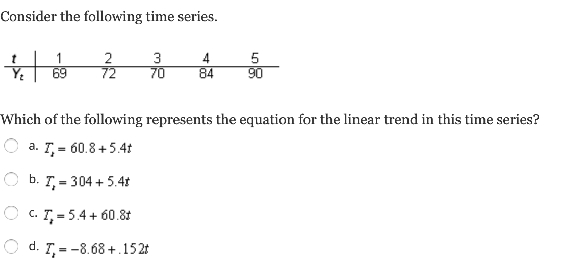 Solved In the equation for linear trend in a time series Te | Chegg.com