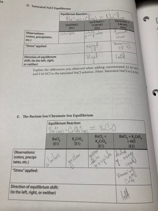 Solved For each part of the procedure, describe the color of | Chegg.com