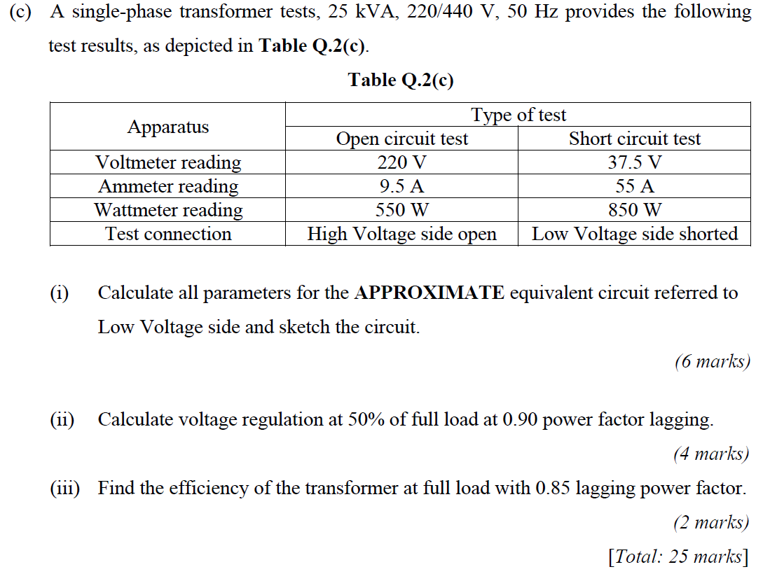 Solved (c) A single-phase transformer tests, 25 kVA, 220/440 | Chegg.com