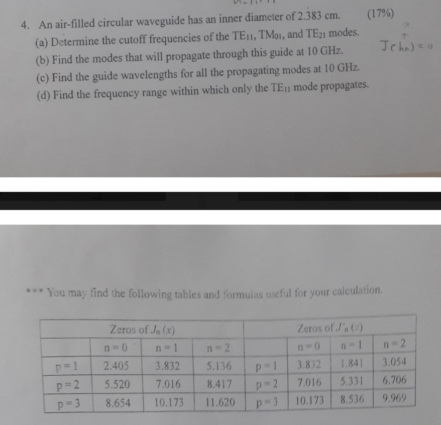 4. An air-filled circular waveguide has an inner | Chegg.com