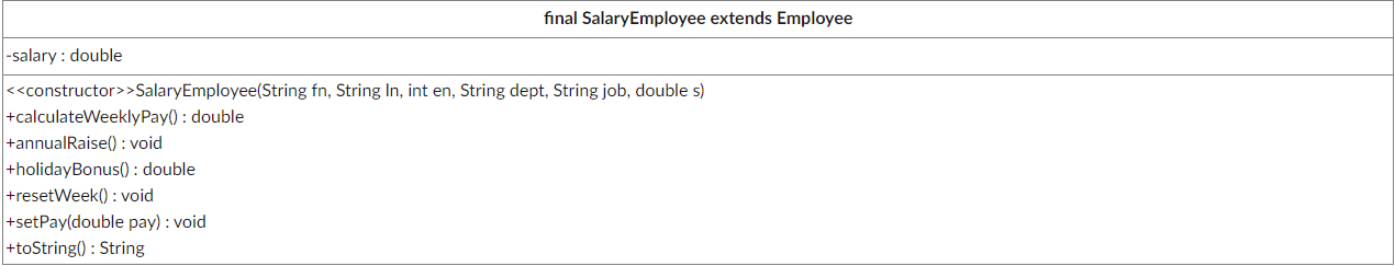 Solved USING JAVA CODE THE FOLLOWING TO WORK WITH | Chegg.com