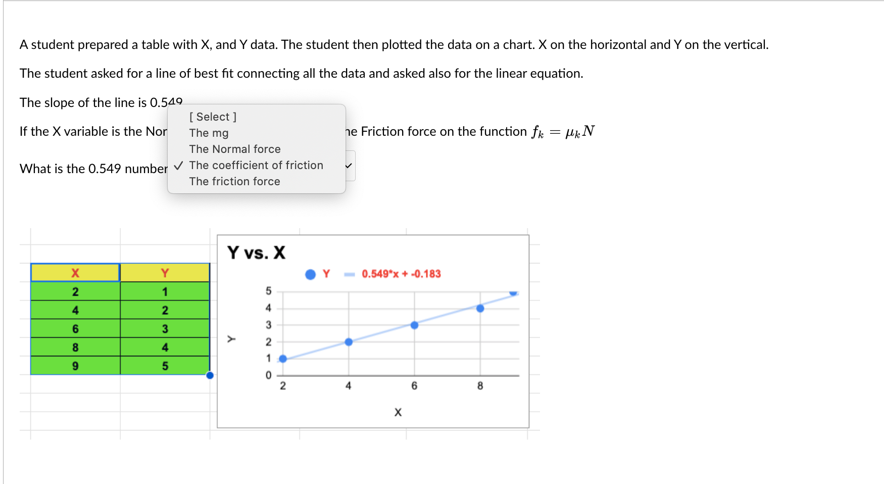 Solved A student prepared a table with X, and Y data. The | Chegg.com