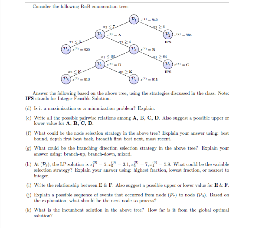 Solved Consider the following BnB enumeration tree: Answer | Chegg.com