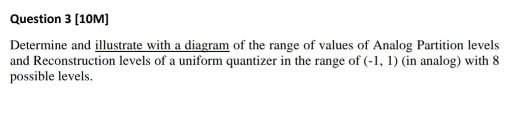 Solved Question 3 [10M] Determine and illustrate with a | Chegg.com