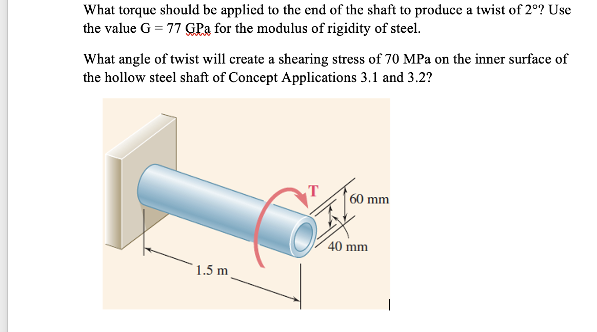 Solved What torque should be applied to the end of the shaft | Chegg.com