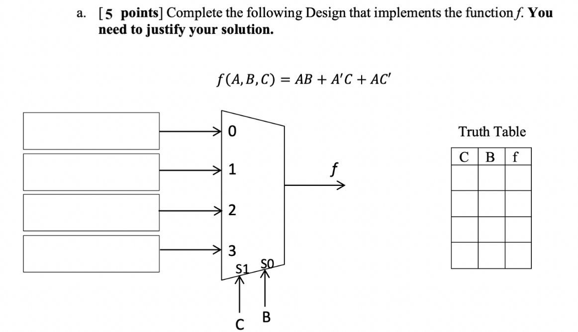 Solved a. [5 points] Complete the following Design that | Chegg.com