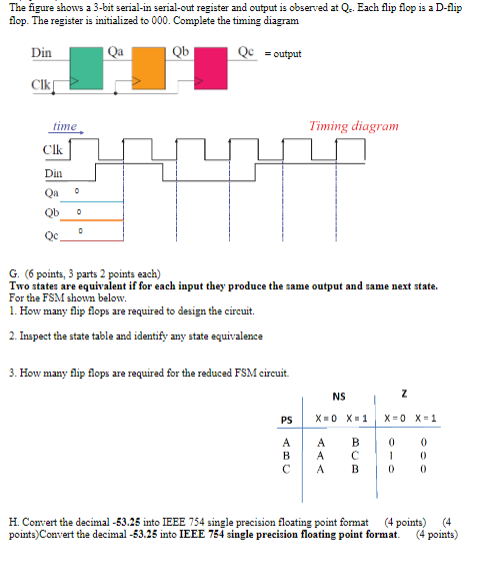 Solved The figure shows a 3-bit serial-in serial-out | Chegg.com