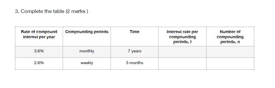Solved 3. Complete the table ( 2 marks ) | Chegg.com
