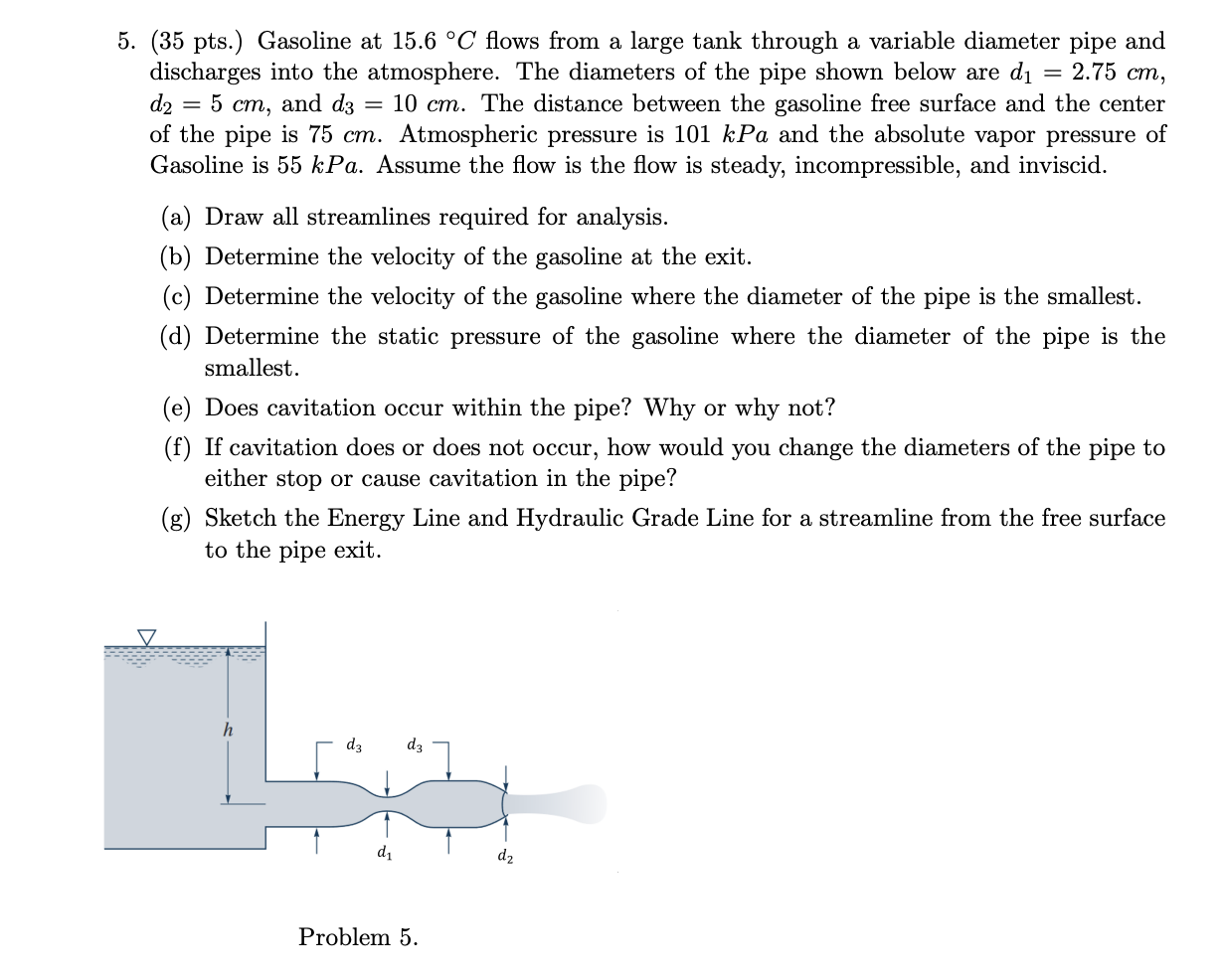 Solved 5. (35 pts.) Gasoline at 15.6∘C flows from a large | Chegg.com