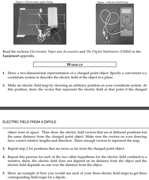 Figure 1: Electrostatic paper Setup Figure 2: | Chegg.com