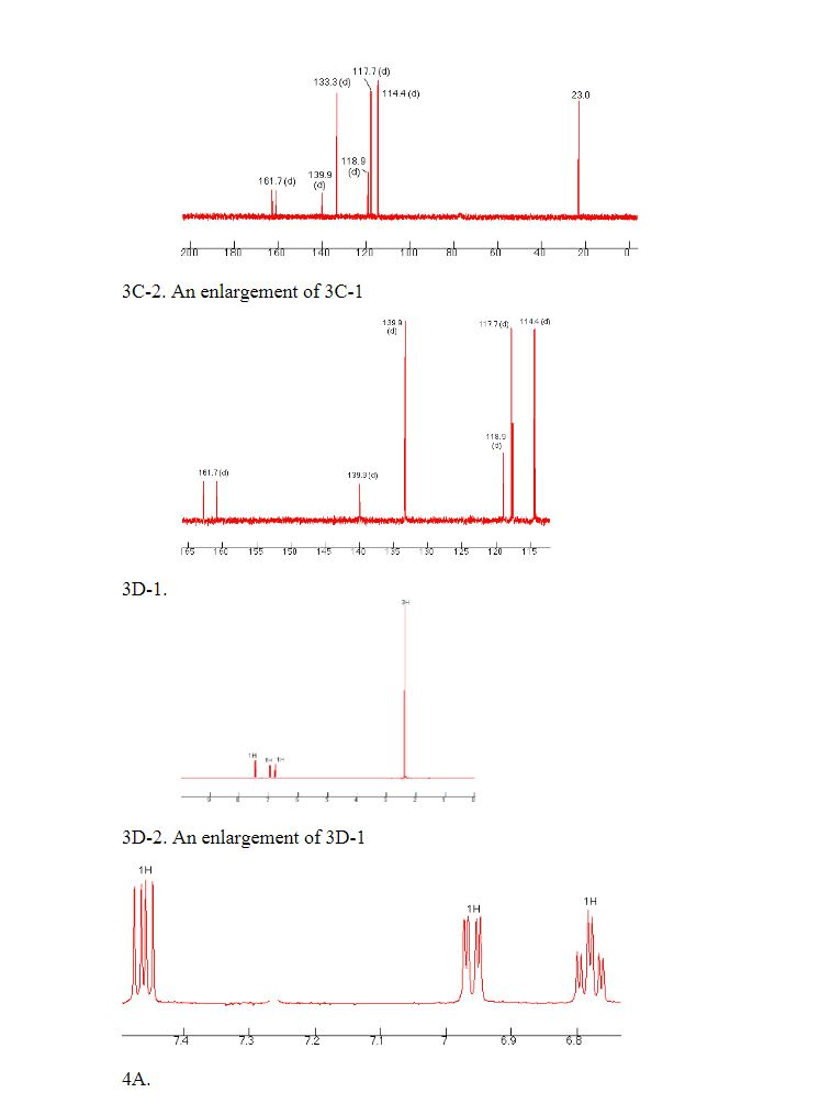 Solved V -1728 3 Transmittance 2864 -3074 867 2984 21580 | Chegg.com
