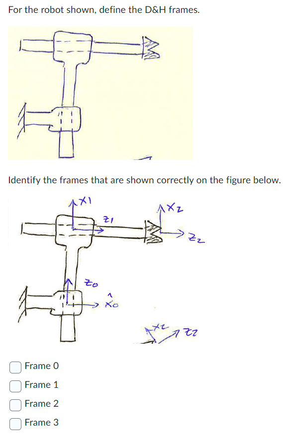 Solved For the robot shown, define the D&H frames. Identify | Chegg.com