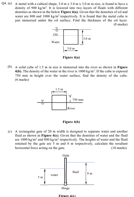 Solved 4. (a) A metal with a cubical shape, 3.0 m×3.0 m×3.0 | Chegg.com