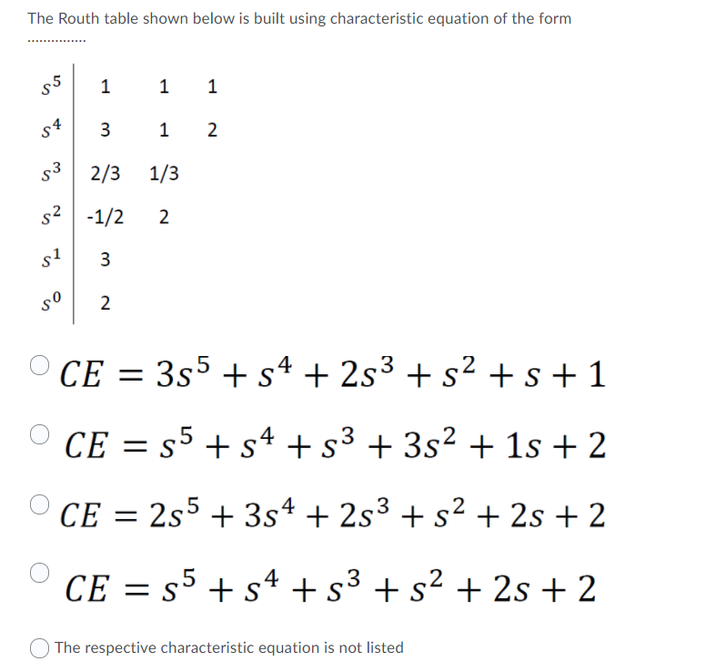 Solved The Routh table shown below is built using | Chegg.com