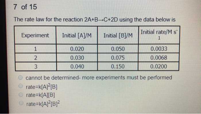 Solved 12 Of 15 For The Reaction 2a B C 2d Use The Table