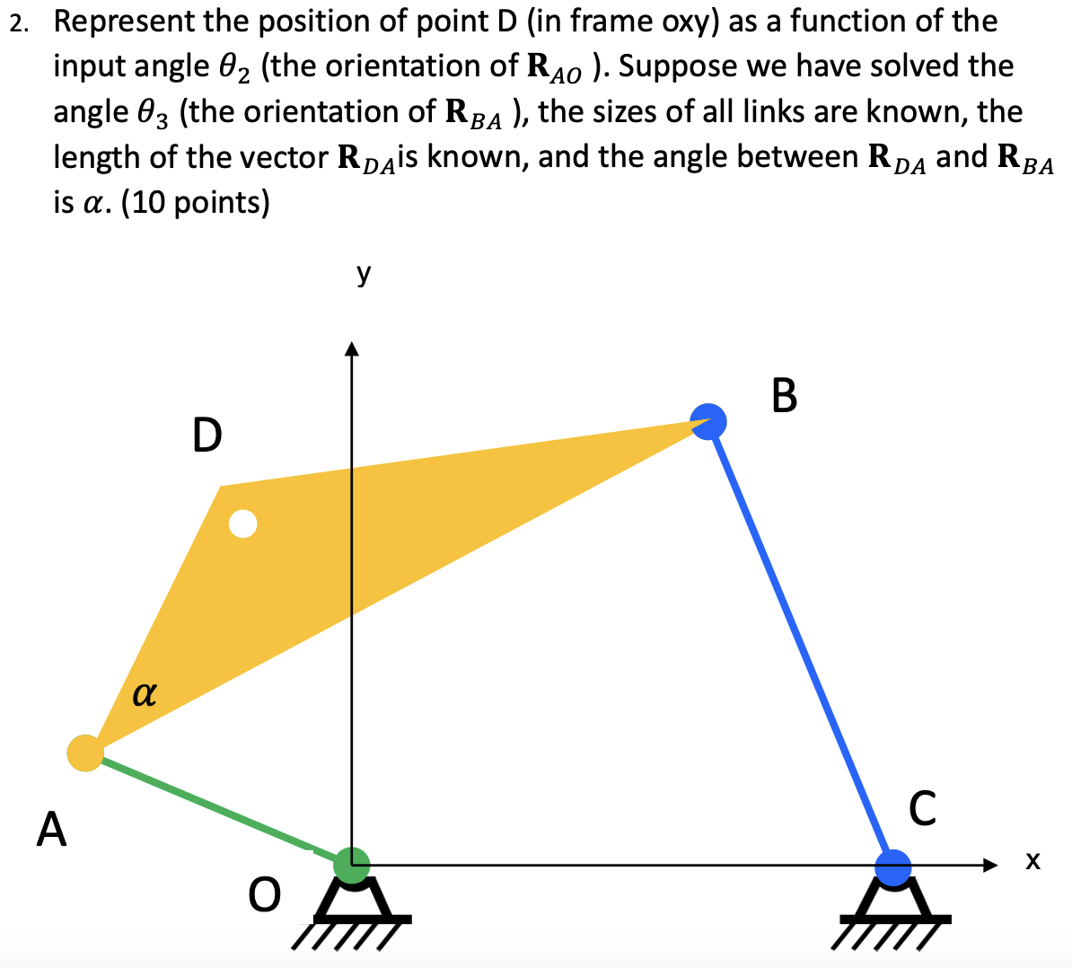 Solved Represent the position of point D (in frame oxy) ﻿as | Chegg.com