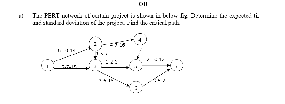 Solved OR a) The PERT network of certain project is shown in | Chegg.com