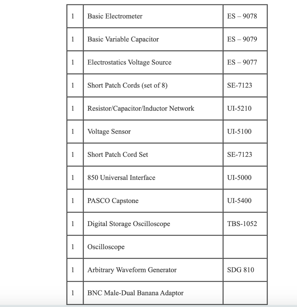 1 Basic Electrometer ES-9078 1 Basic Variable | Chegg.com