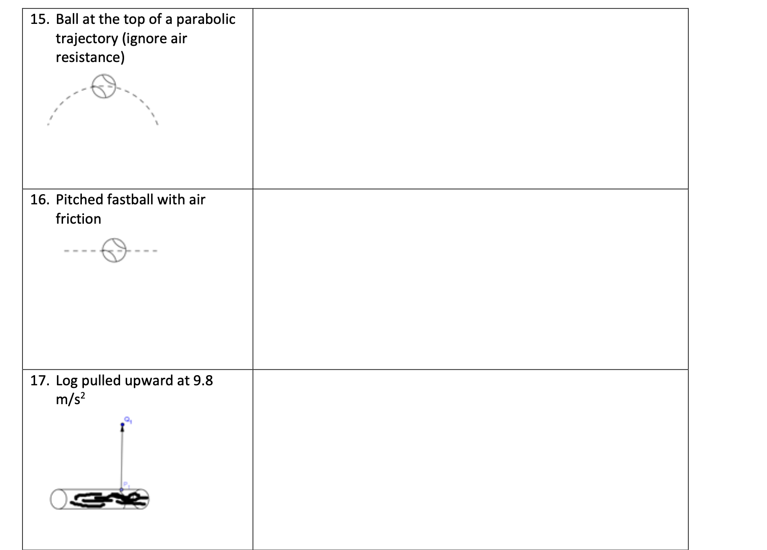 Solved Draw Free body diagrams for the following, and write | Chegg.com