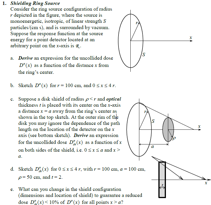 1. Shielding Ring Source Consider the ring source | Chegg.com