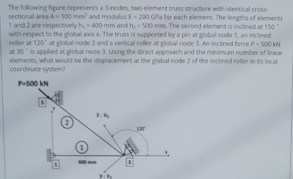 Solved The following figure represents a 3-nodes, | Chegg.com